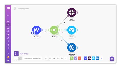 no code low code development and platforms