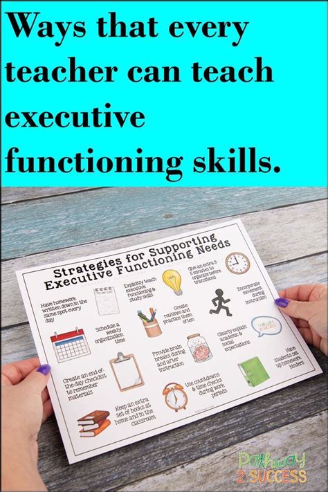 Executive Functioning Skills Artofit