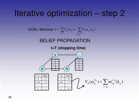 Ppt Matting Powerpoint Presentation Free Download Id 1286384