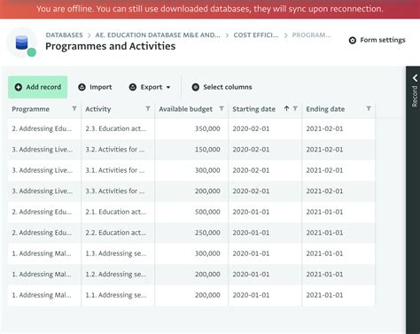 Data Entry Activityinfo Information Management Software For Mande Reporting And Case Management