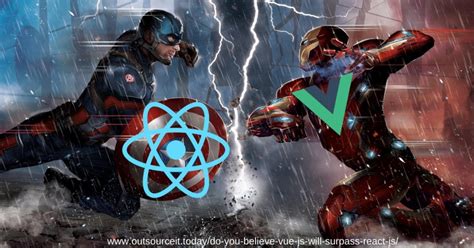 How To Build An Angular App With Authentication In 30 Minutes