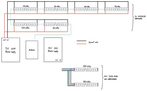 Getting Started With Long Ws2815 Led Strips Leds And Multiplexing Arduino Forum