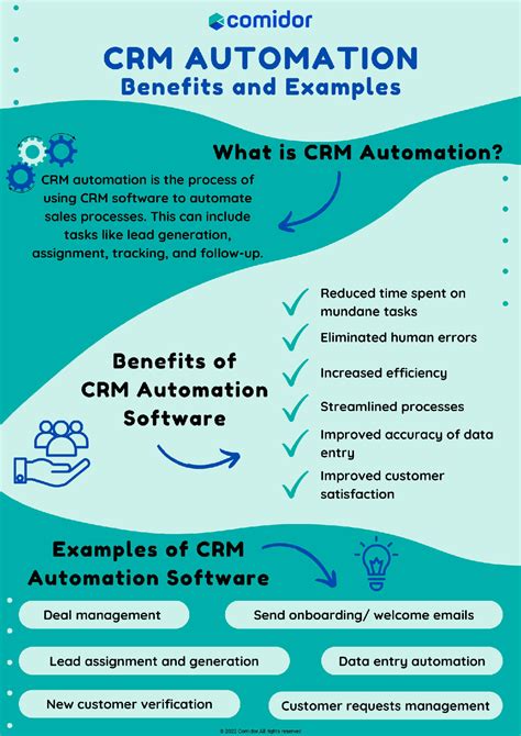 CRM Automation Benefits And Examples Comidor