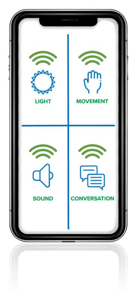 Supply Chain Management Use Case Surveycto