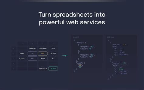 Grid Spreadsheet Api Ai Tool Information Latest Updates And Alternatives Ainave
