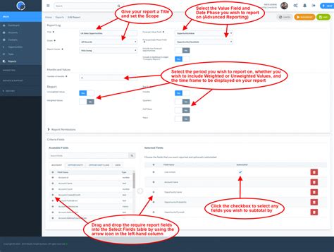 Crm Sales Forecasting Reports Spotlercrm