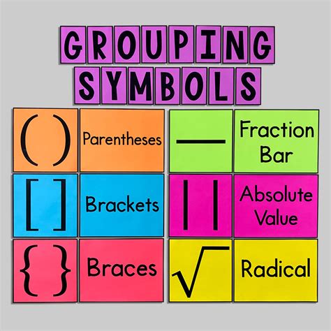 My Math Resources Grouping Symbols Posters My Math Resources Grouping Symbols Posters