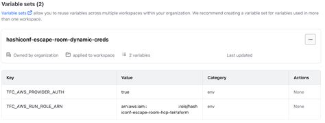 Terraform Security 5 Foundational Practices