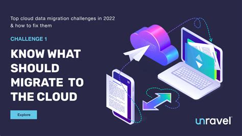 Unraveldata Dataops Dataobservability Cloudops Devops