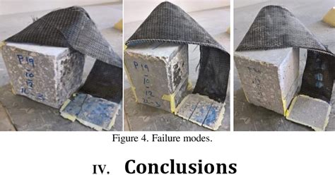 Figure 4 From The Influence Of Number Of Cfrp Layers On The Cfrp Concrete Bond Behavior