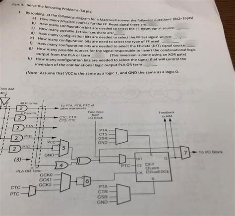 Part II Solve The Following Problems Pts By Chegg