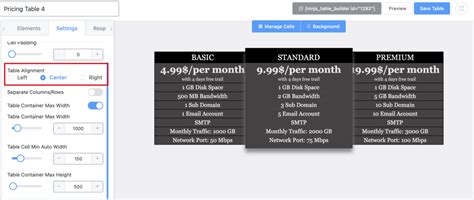 How To Center A Table With CSS In Depth Tutorial
