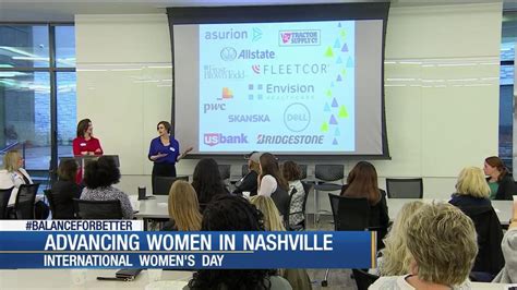 Candace Warner Ph D On Linkedin International Womens Day Showcases Womens Achievements