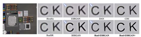 超分论文解读real esrgan training real world blind super resolution with pure