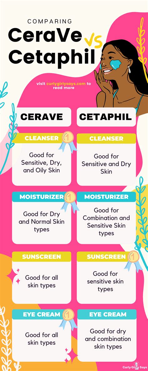 Best Curl Refresher Products For Reviving Your Curls 2025 Curly Girly Says