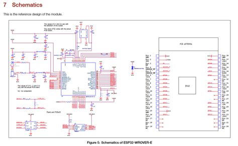 Uarts Available In Esp32 Wrover E And Related Gpio Pins Idfgh 5161