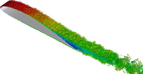 Figure 2 From Design Of A Modular Monolithic Implicit Solver For Multi Physics Applications