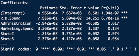 understanding machine learning in r by alparslan kapani medium