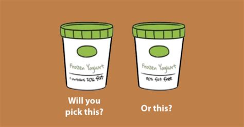 10 Framing Effects Examples In Real Life Studiousguy