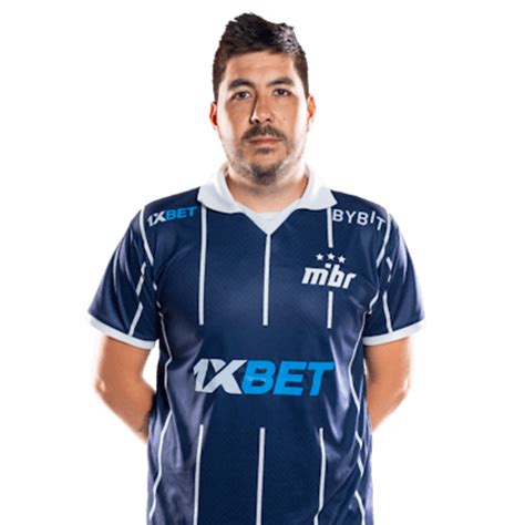 Bit Cs2 Settings Crosshair Sensitivity And Config 2025 Launch Options Video Mouse And Hardware