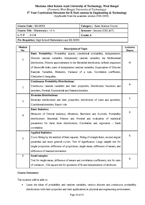 sem 2 math cse it lecture and practice notes maulana abul kalam