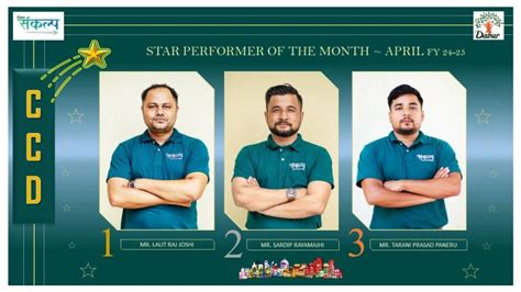 Performer Daburnepal Lalit Joshi 15 Comments