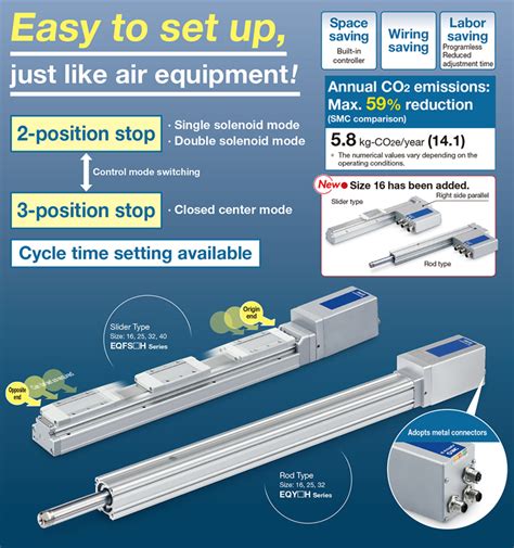 Smc E Actuator Easy To Operate Integrated Controller With Internal