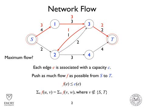 CS253: Network Flow (2019) | PDF