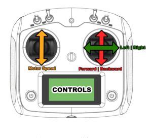 How To Build An RC Car Using Arduino FlySky Controller Robotics Lab