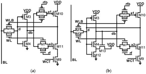 Applied Sciences Special Issue Design Of Fault Tolerant Digital