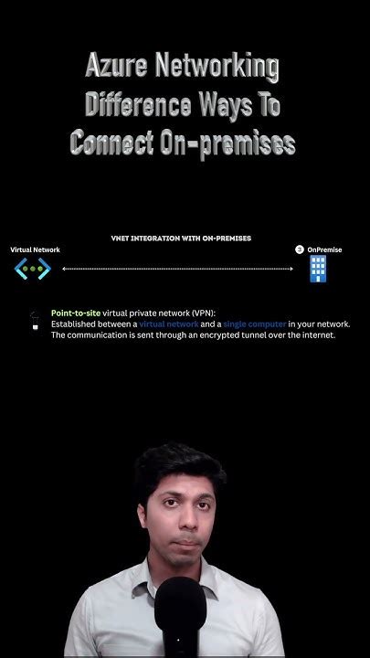 Azure Networking Different Ways To Connect To On Premises Network Azurenetworking Azure