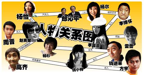 《我的青春谁做主》 高清正版在线观看 搜狐视频