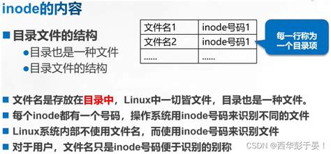 Linux文件系统与日志分析linux 系统日志分析 Csdn博客 Linux文件系统与日志分析linux 系统日志分析 Csdn博客