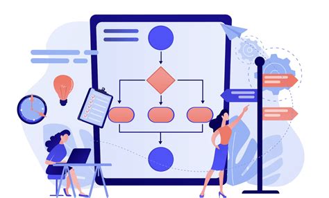 Understanding Tree Testing Qatalyst Help Center