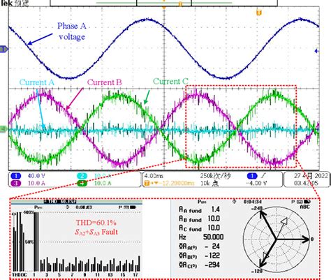 Figure 1 From Open Circuit Fault Diagnosis And Fault Tolerant Control Strategy For Parallel