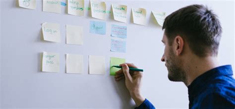 Crm Implementation Process Best Practices For Businesses