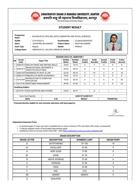 Csjmu One View Csjma22000945507 Pdf Qualifications