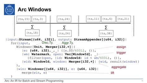 Arc An Ir For Batch And Stream Programming Ppt