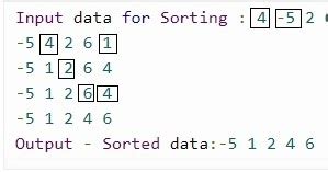 Java Study Point Java IQ Selection Sort