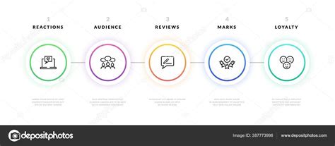 Infographic Workflow