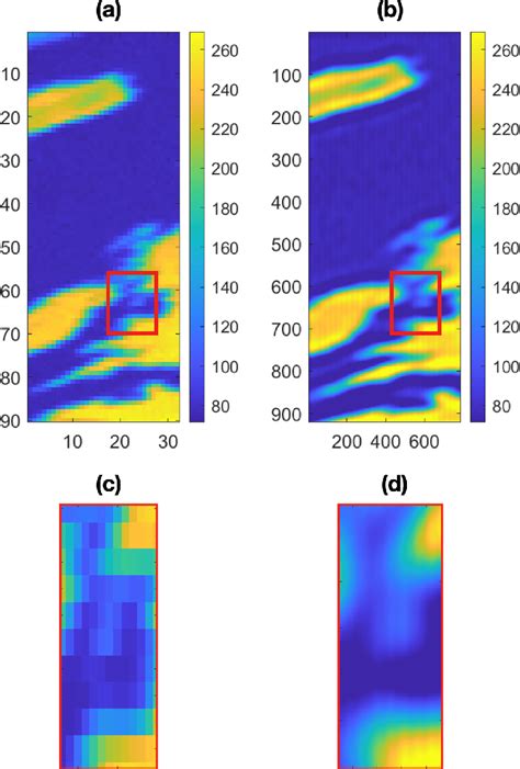 figure 1 from comparison of accelerated versions of the iterative