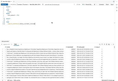Introducing The New Sql Editor Databricks Blog