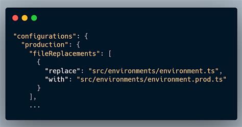 Environment Variables In Angular Ionic By Adnane Lamghari The