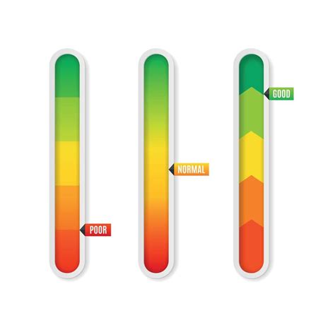 Realistic Detailed 3d Level Indicator Set. Vector 17333767 Vector Art ...