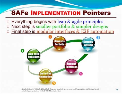 Scaled Agile Framework Safe 4 5 Tutorial Ppt