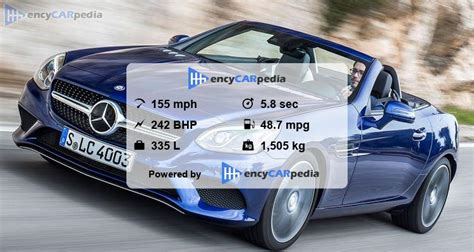 Mercedes Slc 300 R172 Specs 2016 2020 Performance Dimensions