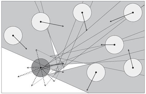 The Combined Reciprocal Velocity Obstacle For The Agent Dark Is The Download Scientific