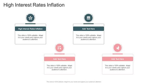 High Interest Rates Inflation In Powerpoint And Google Slides Cpb PPT Template