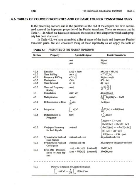 Propriedades Transformada Fourier Pdf Fourier Transform