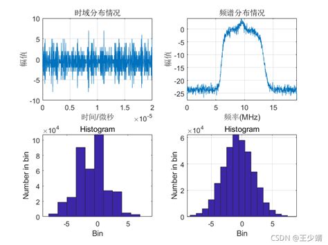 从零编写基于matlab的gnss sdr程序（gnss软件接收机）——学习记录 1 gnss sdr csdn博客